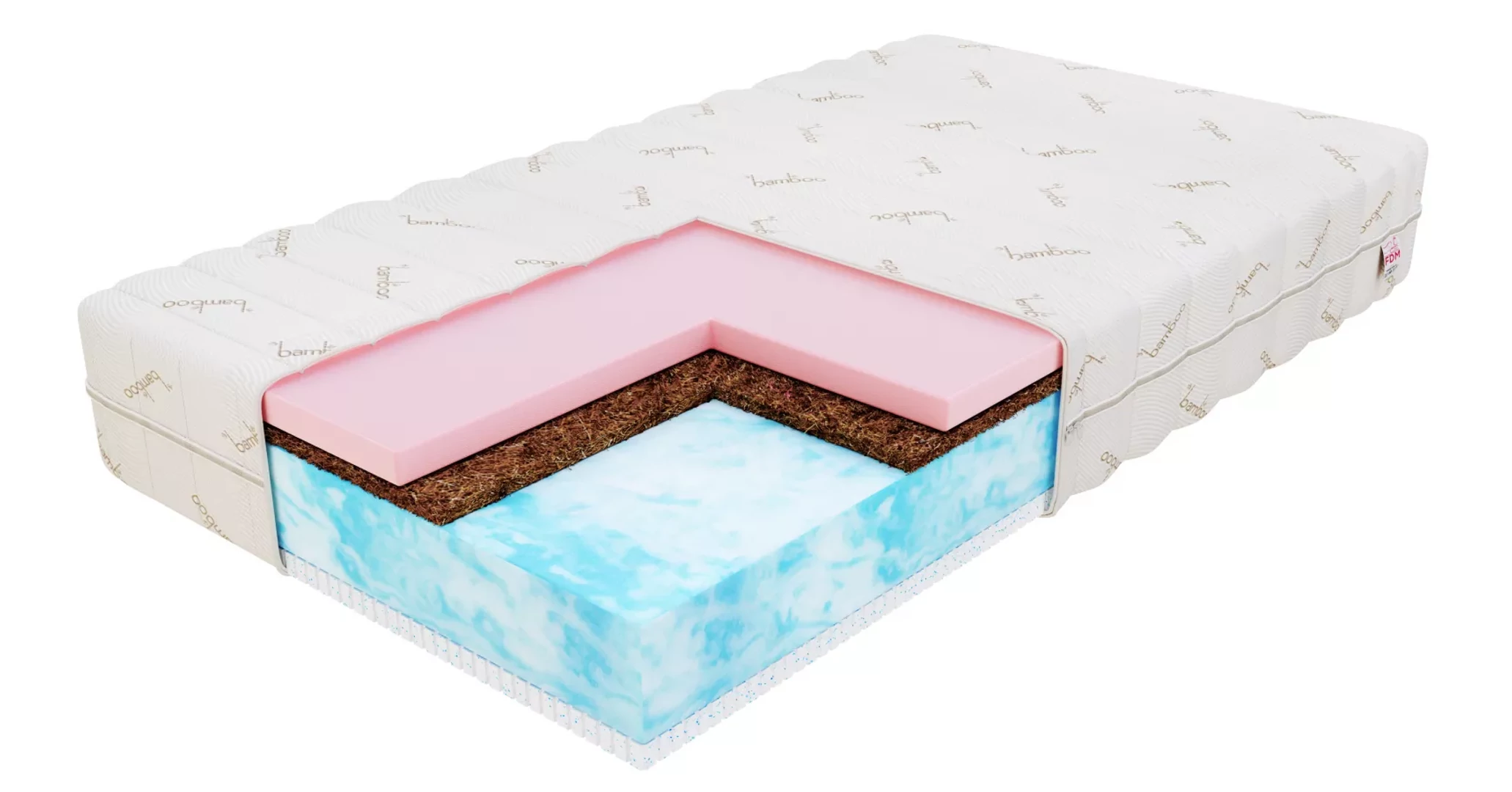 Prémium huzatokkal készülő Ergo hideghab-viszkó matrac - 140x200 cm